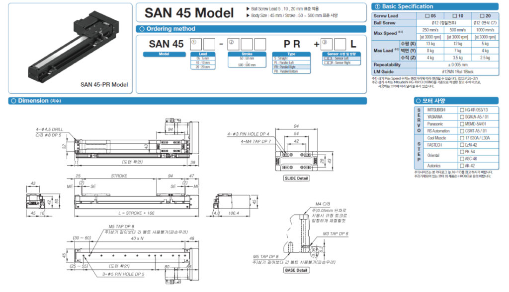 SAN45 Series - I-ROBO - SEBONG VINA